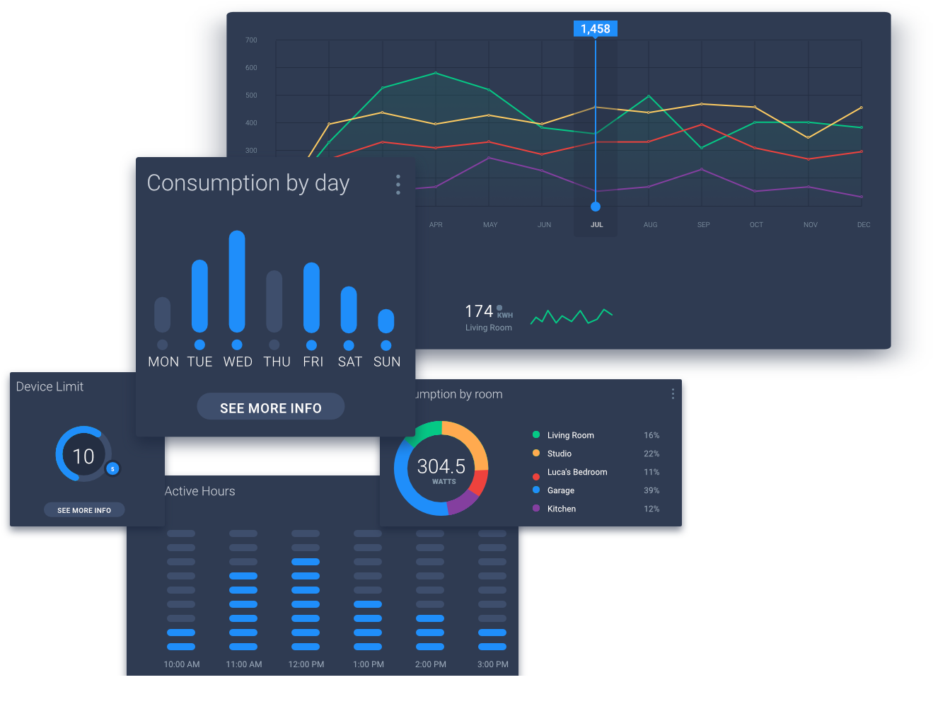 Início - Empower Education